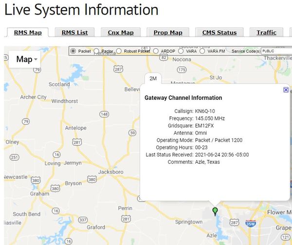 Winlink RMS Packet Gateway